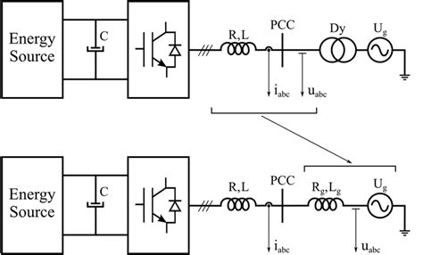 Configuration Without Versus Configuration With Knowledge Of Equivalent