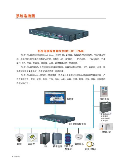 硕博机房动环综合监管系统 机房动力环境监控系统 江西硕博科技有限公司 高新技术专家