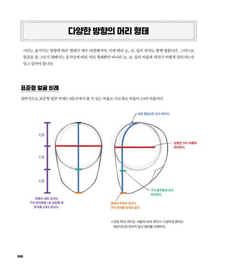 알라딘 미리보기 자연스러운 인체 드로잉