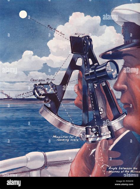 How A Ships Captain Uses The Sextant 1935 Artist Unknown Stock