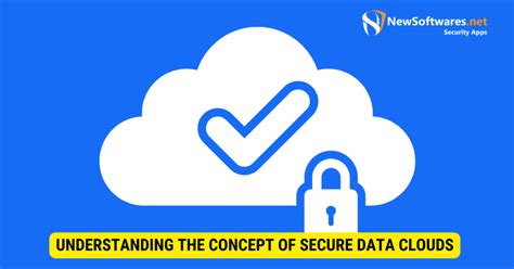 When Did Secure Data Clouds Become Invented Blog