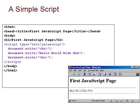Java Script Overview Java Script Jscript Different Brands
