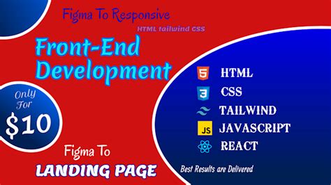 Do Frontend Development Using Html Css By Rupakmallick Fiverr