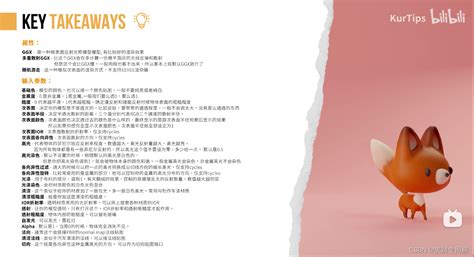 Blender 基础材质篇blender材质 Csdn博客