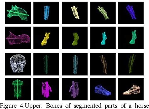 Figure 4 From Skeleton Based 3d Model Morphing Using Barycentric Map Semantic Scholar