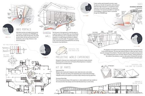 Evoking Empathy Spatial Design Innovative Minds Architecture Project In 2024 Spatial Design