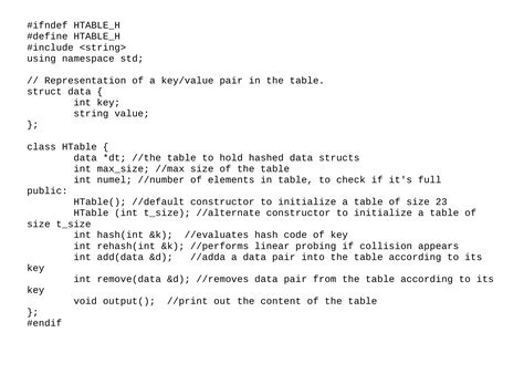 Solved I Need Help With C Programming And Its Name Is Chegg