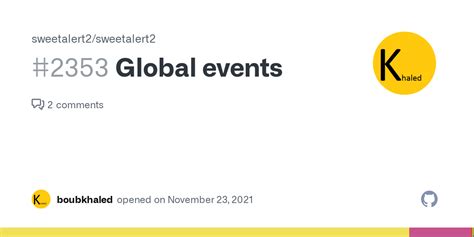 Global Events · Issue 2353 · Sweetalert2sweetalert2 · Github