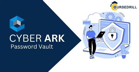Cyberark Password Vault 1 Securing Privileged Accounts And Credentials Coursedrill