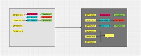 Duplicating Rows Based On A Number Value Coda Maker Community
