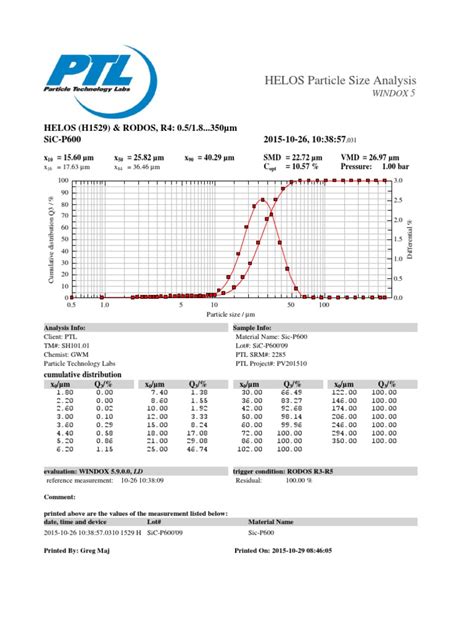 Sympatec Typical Sample Report Pdf Pdf Chemistry Applied And Interdisciplinary Physics