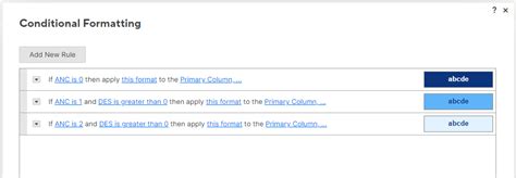 Need Formula For Identifying Whether A Task Is A Subtask Regardless Of