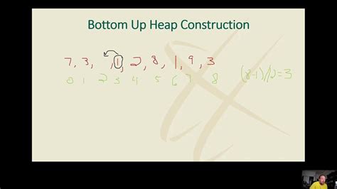 Cisc 160 Module 07 Part 09 Bottom Up Heap Construction Youtube