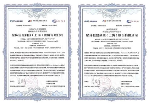 星环科技两款数据库产品通过中国信通院第十五批“可信数据库”评测 知乎