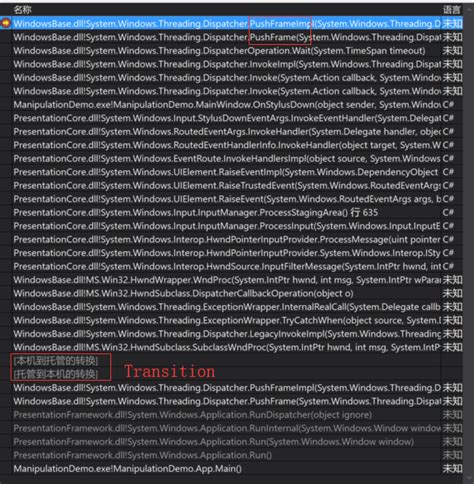 Learn More About How Wpf Dispatcher Workspart 2 Pushframe Neals