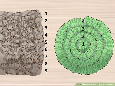 How To Read Crochet Patterns 13 Steps With Pictures WikiHow