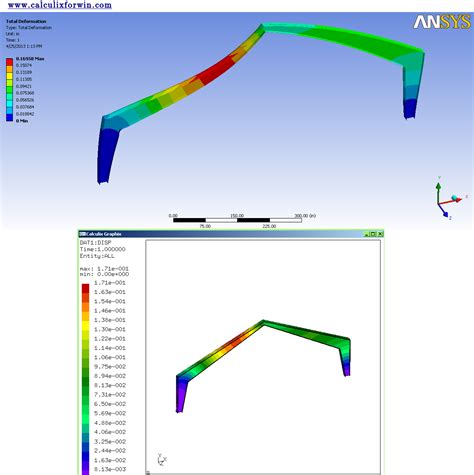 Calculix Free Finite Element Software July