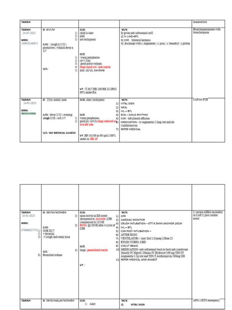 Resus Respi Pdf Medicine Pulmonology