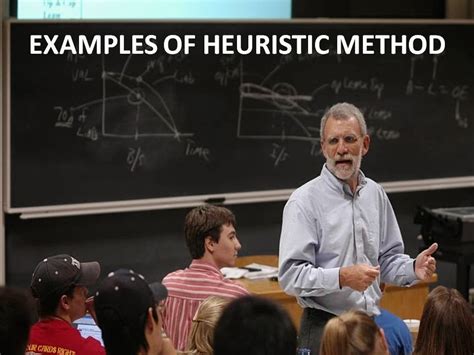 Methods Of Teaching Mathematics Module 7 Heuristic Method