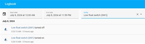 Statistics Graph Card Showing Wrong Data Configuration Home Assistant Community