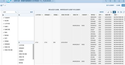 自定义报表 Sap Community