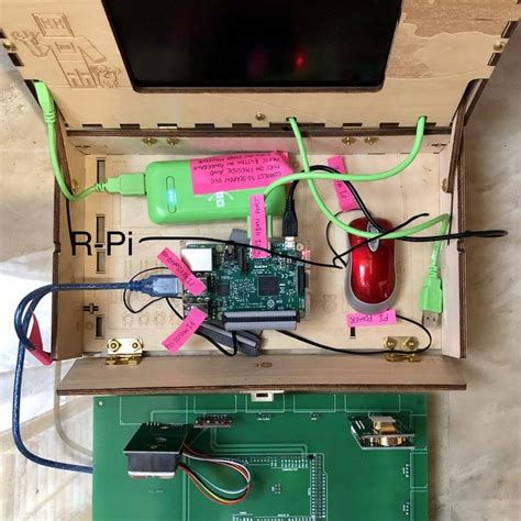 System Hardware Including A Monitor In A Piper Kit Box A Raspberry Download Scientific