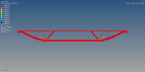 【钢结构·技术】当桁架遇到拓扑优化 搜狐汽车 搜狐网
