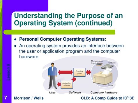 PPT Lesson 8 Operating Systems PowerPoint Presentation Free Download ID 1576760