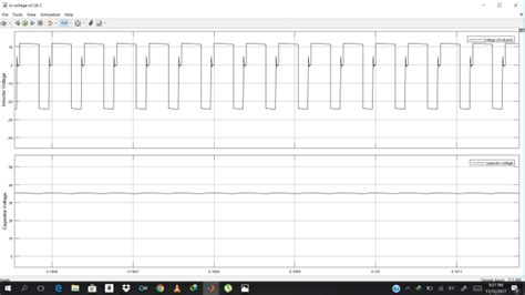 Assist You In Power Electronics Project In Matlab By Zainahsan Fiverr