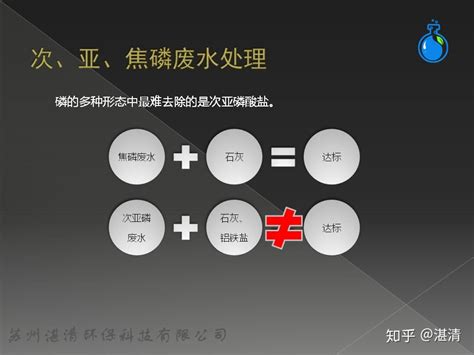 污水总磷超标的原因及解决方案 知乎