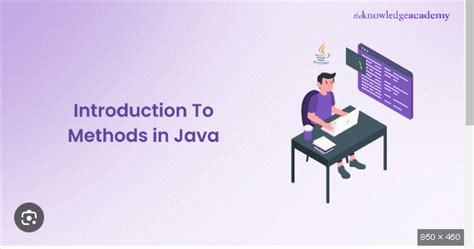 Method In Java Mukesh Nirmal Medium