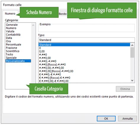 Excel Funzione Testo Numero In Testo Excel Per Tutti