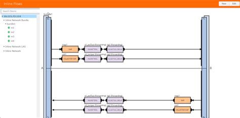 Configure Inline Network Bundle