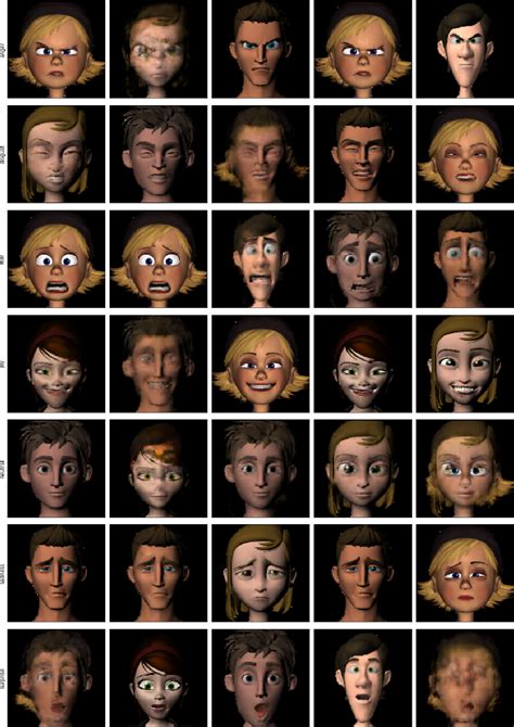 Explore The Expression Facial Expression Generation Using Auxiliary Classifier Generative