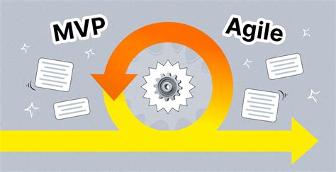 Minimum Viable Product Mvp Meaning In Agile By Upsilon Medium