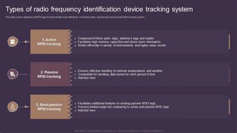 tracking devices powerpoint presentation and slides ppt presentation slideteam