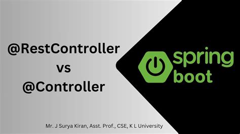 Spring Boot With Restcontroller Vs Controller Annotations Youtube