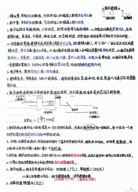 数字逻辑学习笔记（一） Csdn博客