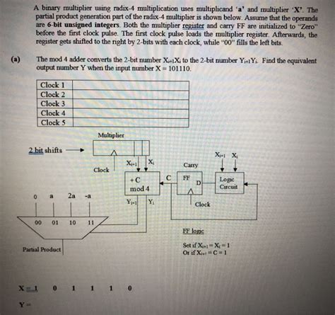 A Binary Multiplier Using Radix 4 Multiplication Uses