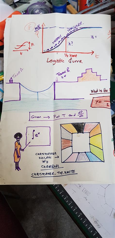 Extending The Major System For Mathematical Notation Page 2 Mental Calculation Mathematics