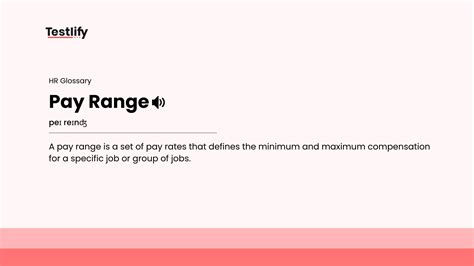 What Is Pay Range HR Glossary Testlify