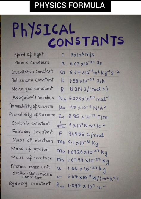 physical constants and formulas