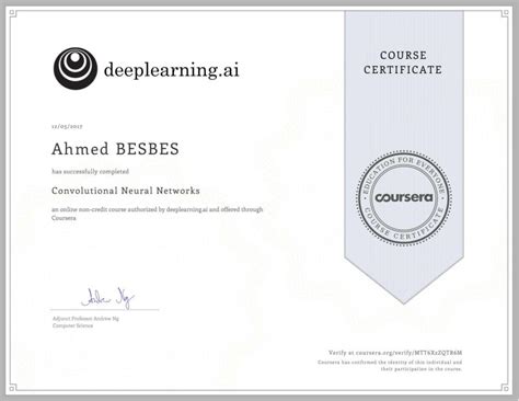 Ahmed Besbes On Linkedin Convolutional Neural Networks Done An Amazing Mooc With State Of
