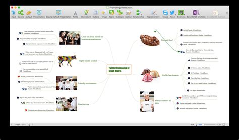 ConceptDraw MindMap Features Alternatives Analysis