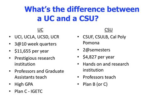 Uc Csu Comparison Of Eligibility