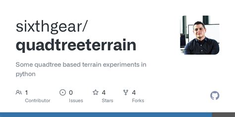 Github Sixthgearquadtreeterrain Some Quadtree Based Terrain