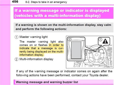 Toyota Camry Warning Light Triangle Exclamation Point Shelly Lighting