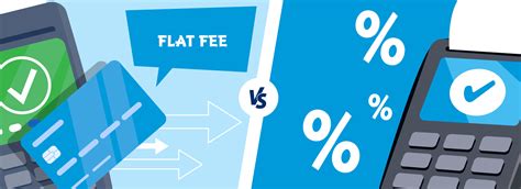 Flat Fee Credit Card Processing 101 What Is It