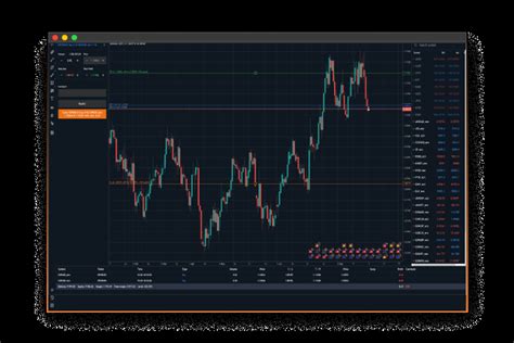 Metatrader 5 Purple Trading