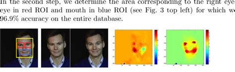 Left Face Eyes And Mouth Detections Yellow Roi For Face Detection Download Scientific